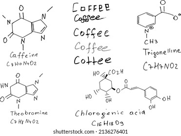 Chemical Structure Coffee Caffeine Formula Stock Vector (Royalty Free ...