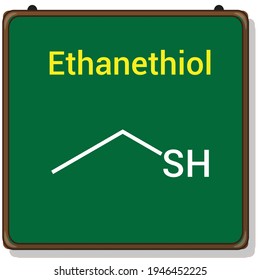 Chemical Structure Ethanethiol C2h6s Stock Vector (Royalty Free ...