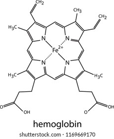 Hemoglobin Images, Stock Photos & Vectors | Shutterstock