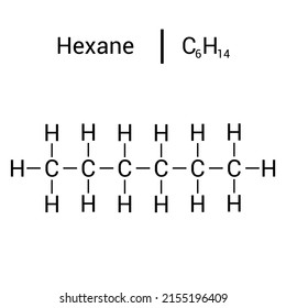156 Hexane Stock Vectors, Images & Vector Art | Shutterstock