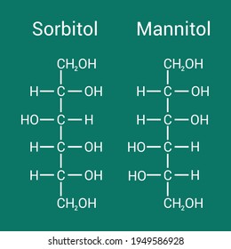Chemical Structure Mannitol Sorbitol Stock Vector (Royalty Free ...
