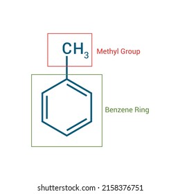 Chemical Structure Toluene C7h8 Stock Vector (Royalty Free) 2158376751 ...