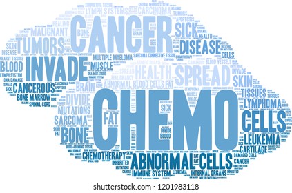 Chemo Word Cloud On White Background Stock Vector (Royalty Free ...