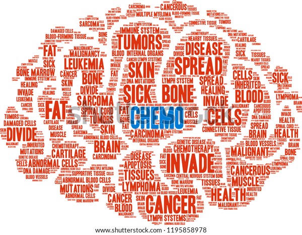 Chemo Word Cloud On White Background Stock Vector (Royalty Free ...