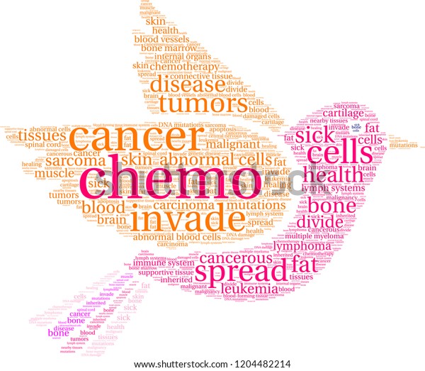 Chemo Word Cloud On White Background Stock Vector (Royalty Free ...