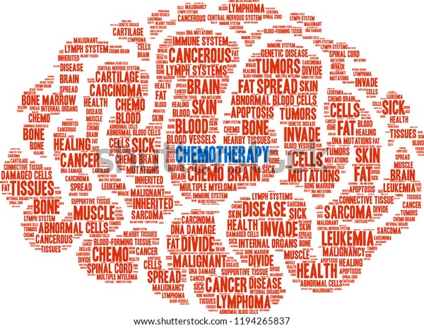 Chemotherapy Word Cloud On White Background Stock Vector (Royalty Free ...