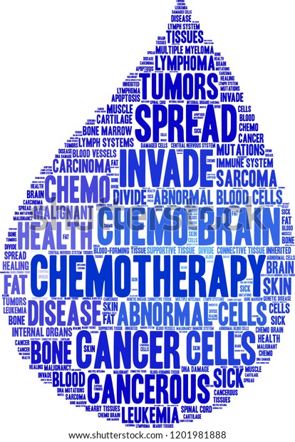 Chemotherapy Word Cloud On White Background Stock Vector (Royalty Free ...