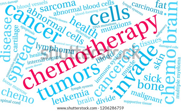 Chemotherapy Word Cloud On White Background Stock Vector (Royalty Free ...
