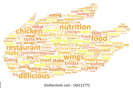 7,131 Chicken word Images, Stock Photos & Vectors | Shutterstock