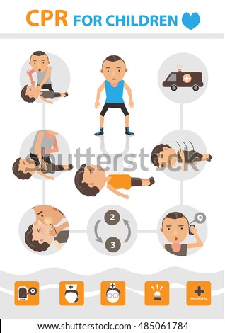 Child Cpr How Step Cartoon Vector 库存矢量图（免版税） 485061784 - Shutterstock