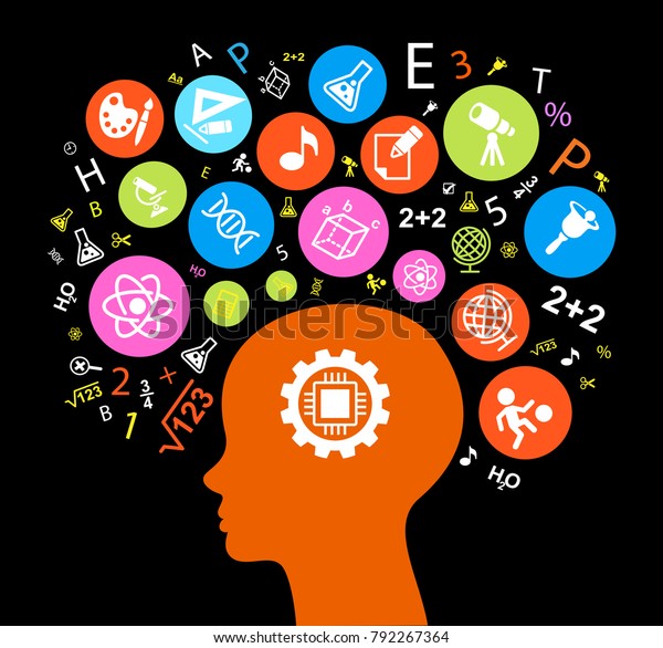 Child Head education.Children Learn to think. Child head outline with ...