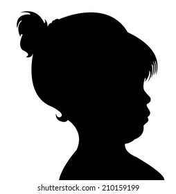 Child Head Silhouette Vector Stock Vector (Royalty Free) 210159199 ...