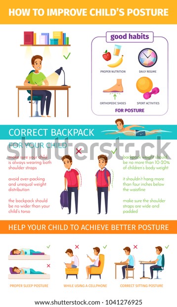 Children Posture Cartoon Infographics Editable Text: เวกเตอร์สต็อก ...