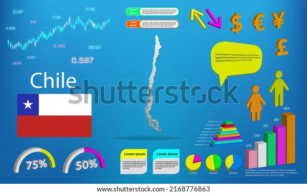 칠레맵 정보 그래픽 - 차트, 기호, 스톡 벡터(로열티 프리) 2168776863 | Shutterstock