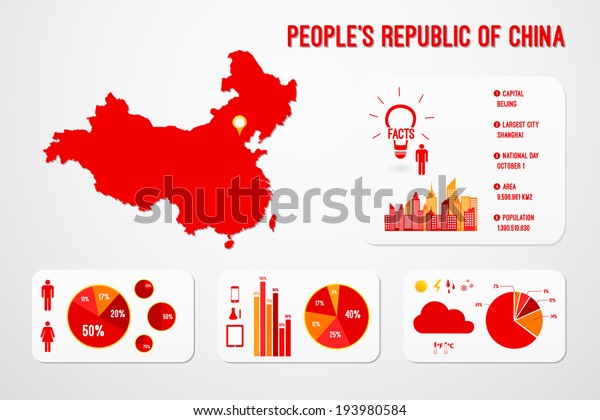 China Country Infographics Template Vector Stock Vector (Royalty Free ...