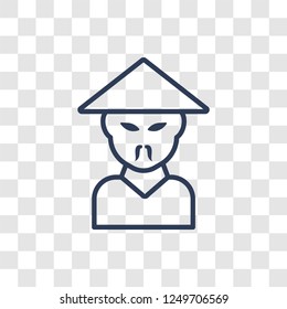 Chinese Face Icon Trendy Linear Chinese Stock Vector (Royalty Free ...