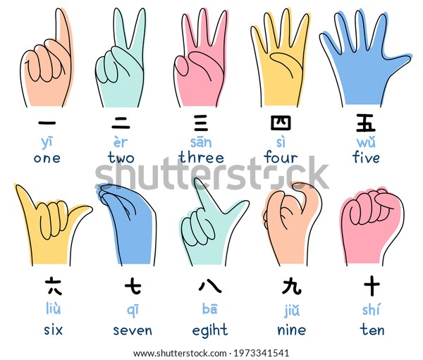 Chinese Japanese Numbers Hands Vector Illustration Stock Vector ...