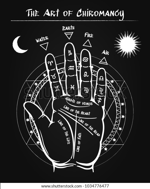 Chiromancy Palmistry Tattoo Hand Esoteric Occult Stock Vector (Royalty ...
