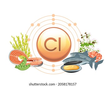 845 Chlorine Container Images, Stock Photos & Vectors | Shutterstock