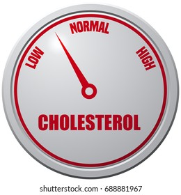 Cholesterol Meter Icon Vector Illustration Stock Vector (Royalty Free ...