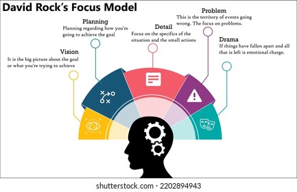 6,148 Rock Model Stock Vectors, Images & Vector Art | Shutterstock