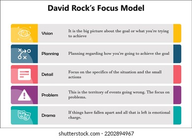 6,148 Rock Model Stock Vectors, Images & Vector Art | Shutterstock
