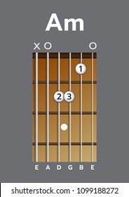 89 Chord guitar am Images, Stock Photos & Vectors | Shutterstock