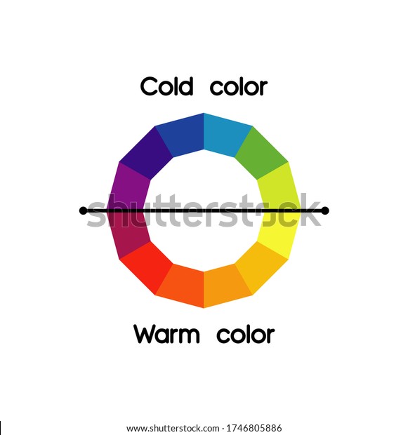Chromatic Design Warm Cold Colors Stock Vector (Royalty Free ...