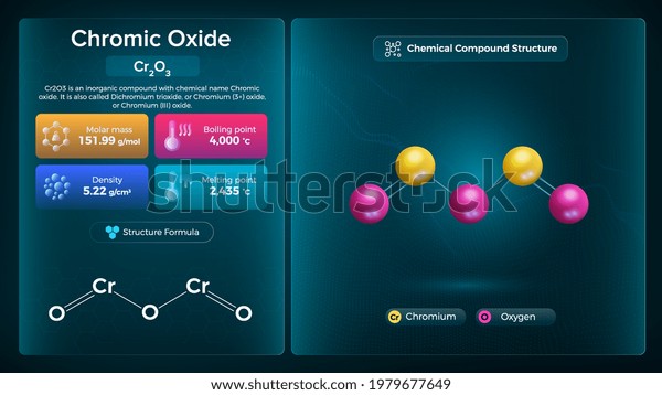 13 Chromic Oxide Vector Images, Stock Photos & Vectors | Shutterstock
