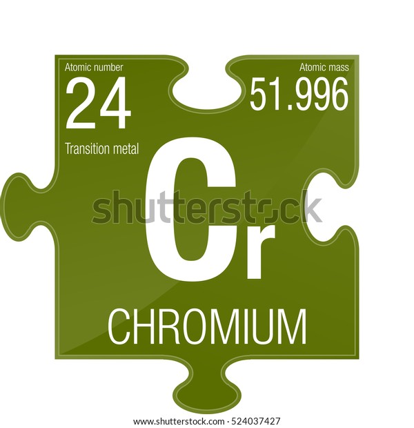 Chromium Symbol Element Number 24 Periodic: เวกเตอร์สต็อก (ปลอดค่า ...