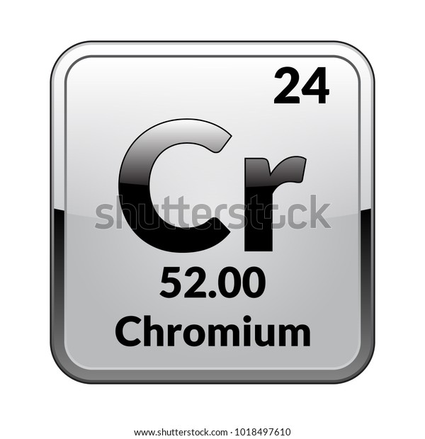 Chromium Symbolchemical Element Periodic Table On Stock Vector (Royalty ...