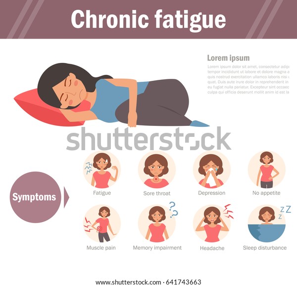 Chronic Fatigue Isolated Art On White Stock Vector (Royalty Free) 641743663