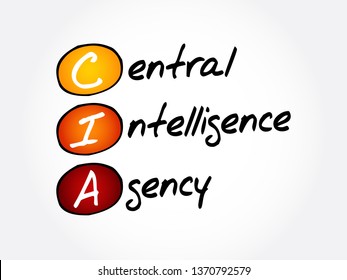 Cae Computer Aided Engineering Acronym Technology Stock Vector (Royalty ...