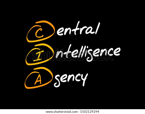 Cia Central Intelligence Agency Acronym Concept Stock Vector (Royalty ...