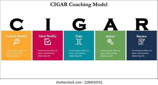 758 wynik(i/ów) dla „Cigar infographic” w kategorii obrazy, stockowe ...