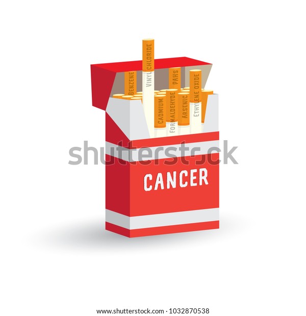 Cigarette Pack Warning Text Cancer Smoke Stock Vector (Royalty Free ...