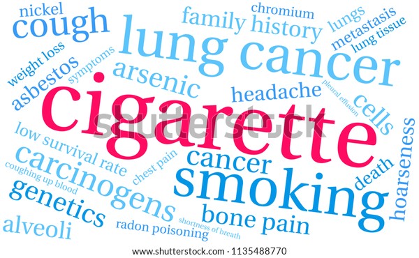 Cigarette Word Cloud On White Background Stock Vector (Royalty Free ...