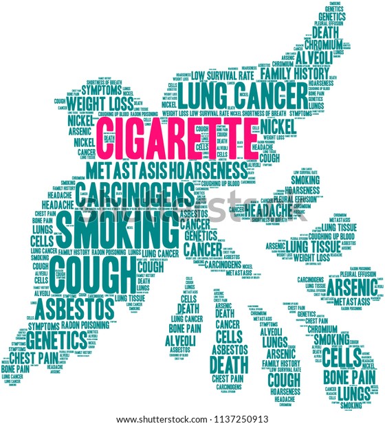 Cigarette Word Cloud On White Background Stock Vector (Royalty Free ...