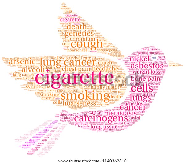 Cigarette Word Cloud On White Background Stock Vector (Royalty Free ...