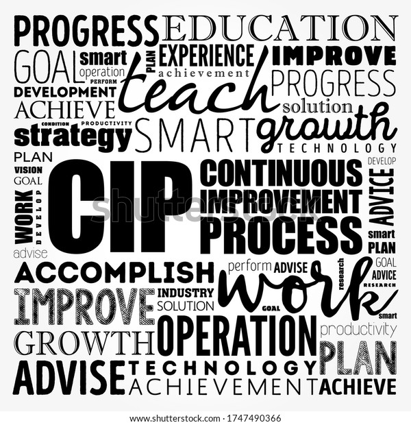 Cip Continuous Improvement Process Word Cloud: vetor stock (livre de ...