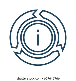 Circle Arrows Around Information Sign Vector Stock Vector (Royalty Free ...