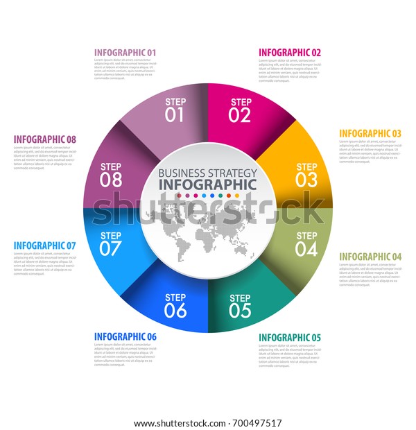 Circle Chart Business Infographics Strategy Timeline Stock Vector ...