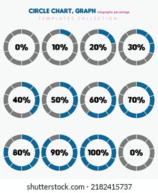 Circle Chart Graph Infographic Percentage Templates Stock Vector ...