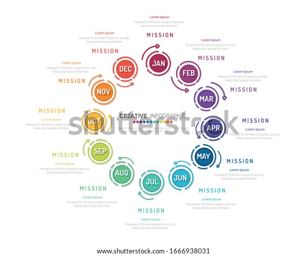 Circle Chart Infographic Template 12 Months Stock Vector (Royalty Free ...