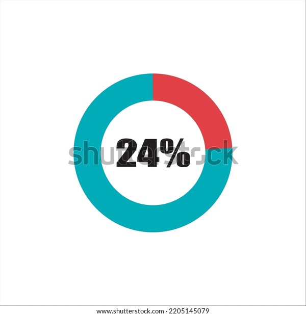 Circle Percentage Diagram Showing Percentage Progress Stock Vector (Royalty Free) 2205145079 ...