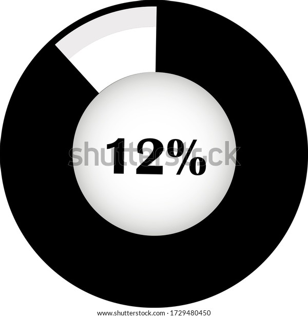 Circle Pie Chart Showing 12 Percentage Stock Vector (Royalty Free ...
