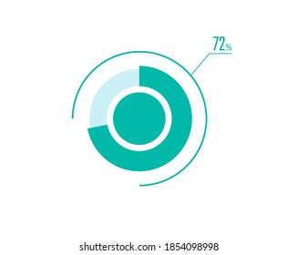 72 progress bar 75 รายการ ภาพ ภาพสต็อกและเวกเตอร์ | Shutterstock