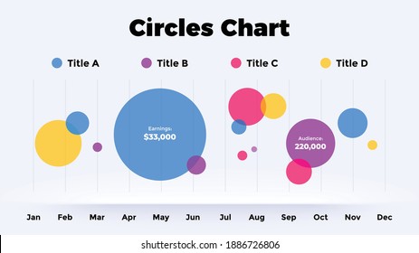 Circles Chart Vector Infographic Graph Presentation Stock Vector ...