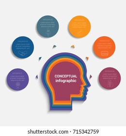 Circles Text Around Head Person Template Stock Vector (Royalty Free ...