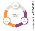 25,679 3 Circular Infographics Images, Stock Photos, 3D objects ...